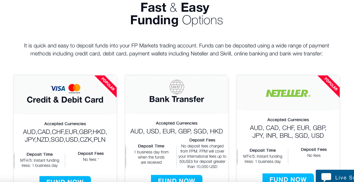 Brokers With Instant Deposit(2025) Instant Deposit Brokerage