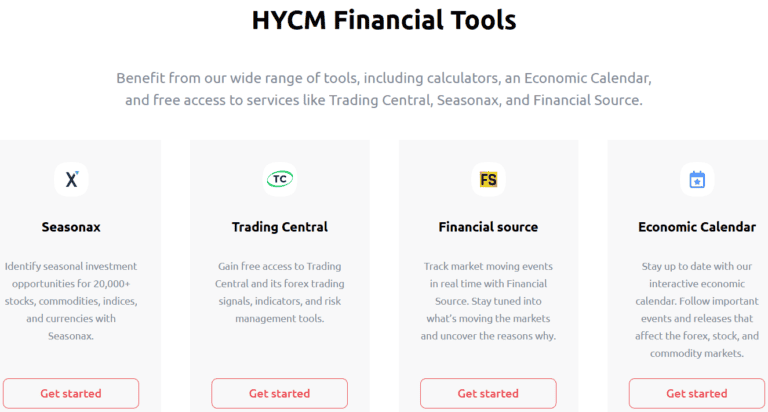 HYCM Review 2025: Is This Forex Trading Broker Scam or Legit?