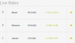 FXTM Review (2022) Is FXTM Good, Safe, Legit or a Scam ☑️