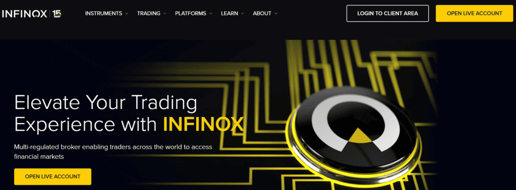 Infinox Review (2025) Is Infinox a Regulated Broker?☑️