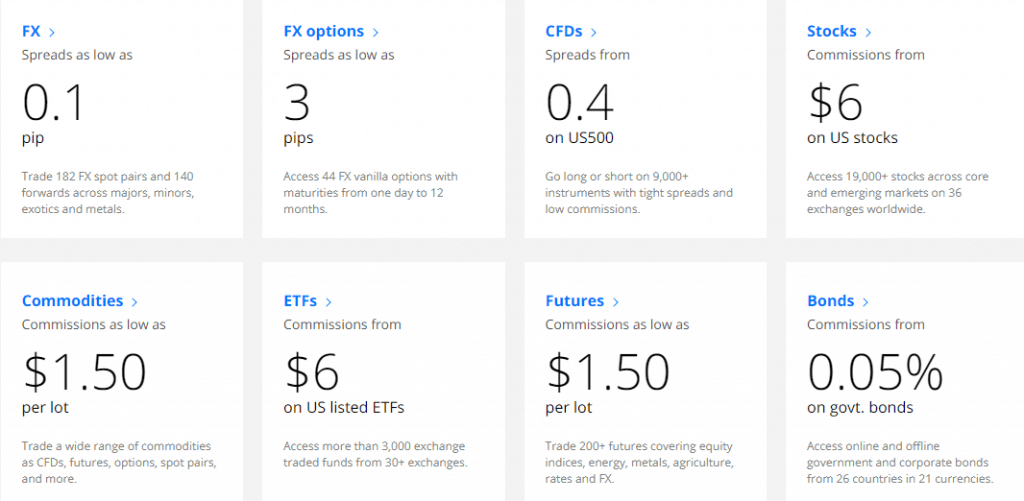 Saxo Bank Review (2022) Is it a Scam or Legit Broker ☑️