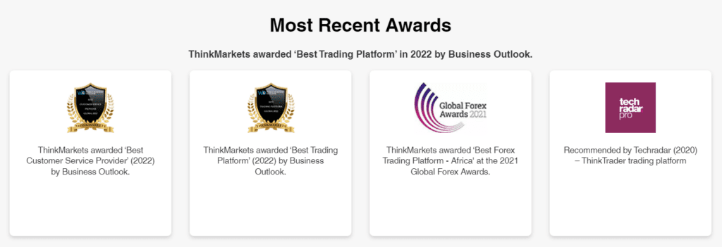 ThinkMarkets Forex Review 2024: Broker Insights on Fees and Spreads