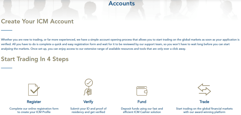 ICM Capital Review 2025: Is This Forex Trading Broker Scam or Legit?