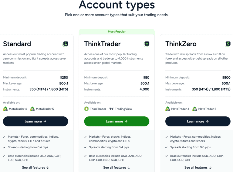 ThinkMarkets Forex Review 2025: Broker Insights on Fees and Spreads