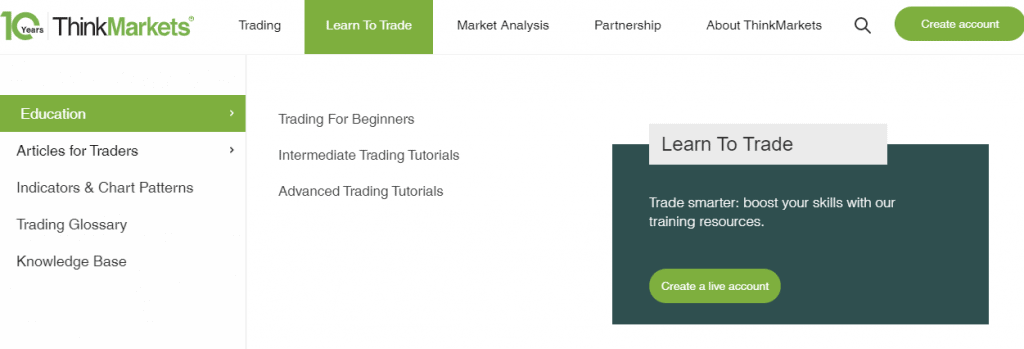 ThinkMarkets Forex Review 2024: Broker Insights on Fees and Spreads