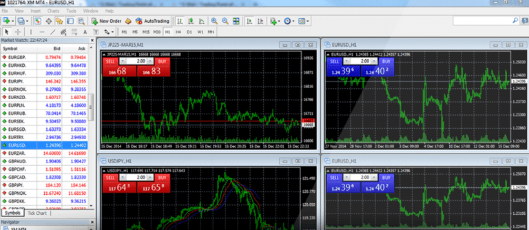 XM Trading Review 2024: Broker Fees, Spreads, and Legitimacy