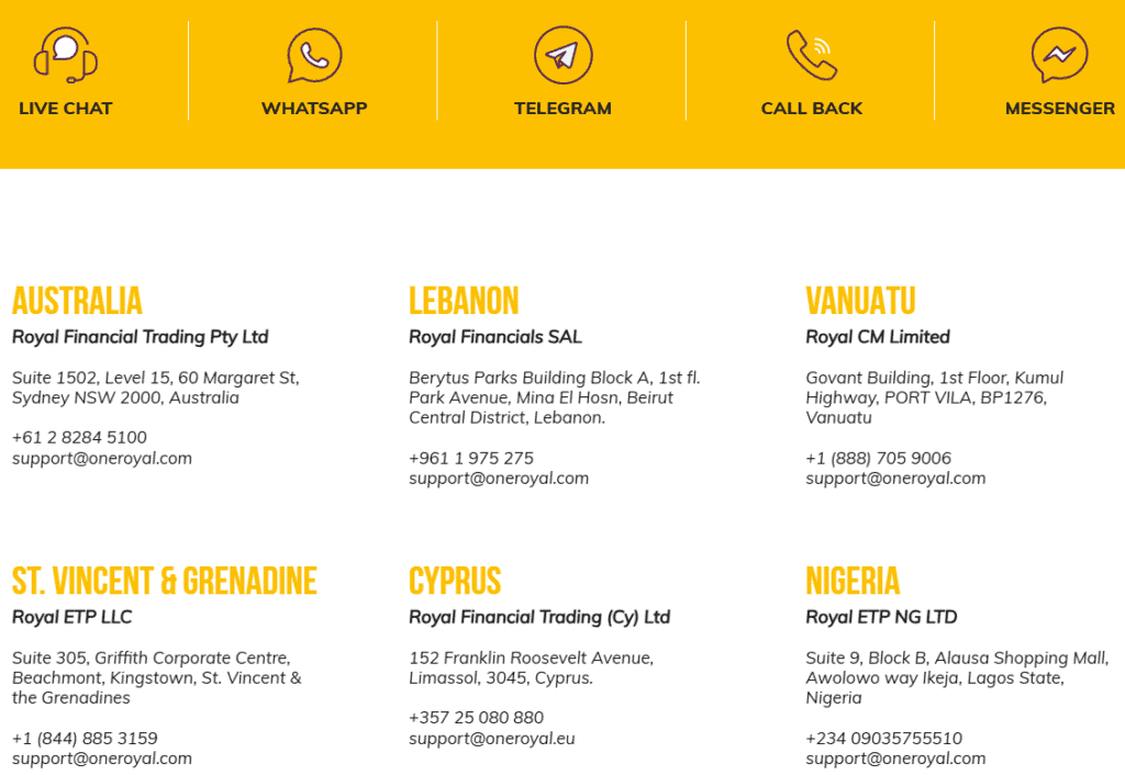 OneRoyal Review 2025: Is OneRoyal Scam or Legit Forex Broker ☑️