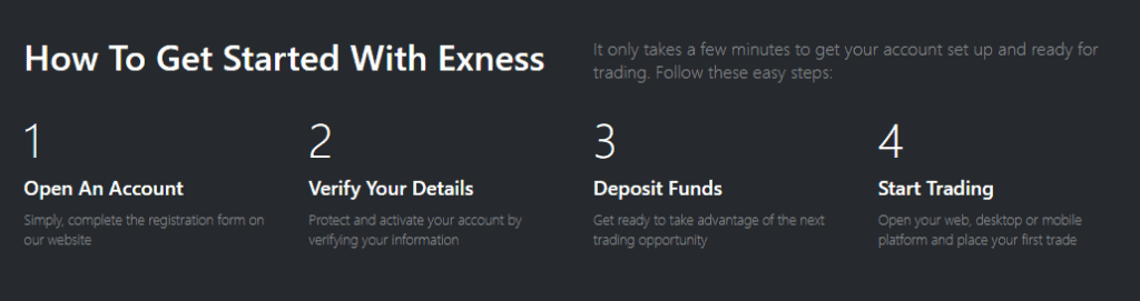 Exness Review (2024) Is Exness Legit or Scam FX Broker☑️