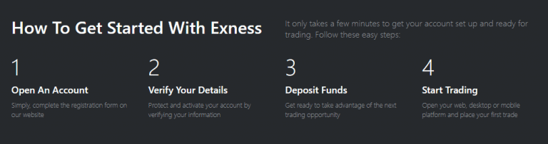Exness Review (2024) Is Exness Legit or Scam FX Broker☑️