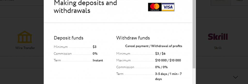 Exness Review (2024) Is Exness Legit or Scam FX Broker☑️