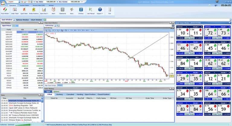Ikon Finance Detailed Review 2025 (Italy, United Kingdom) ☑️