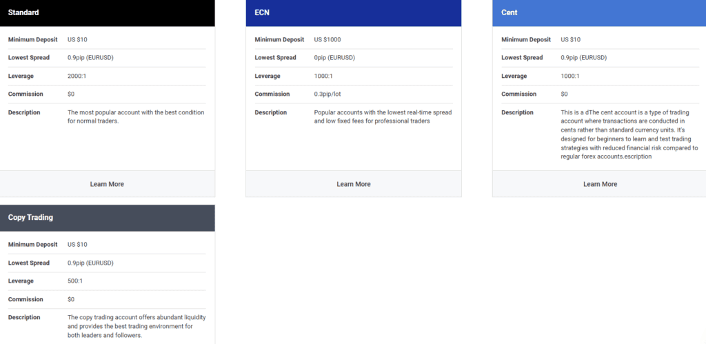 Land FX Review (2025) Detailed Land FX Pros and Cons ☑️