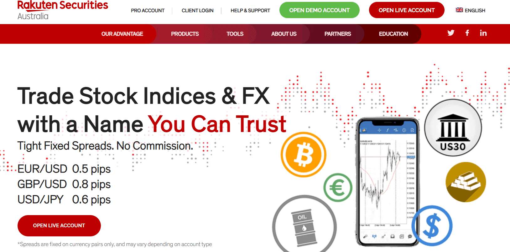 Rakuten Securities Review (2025) Is it a Scam or Legit ☑️