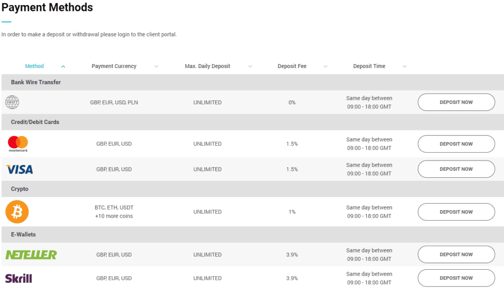 VARIANSE Review (2024) Check Key Features & Details ☑️️