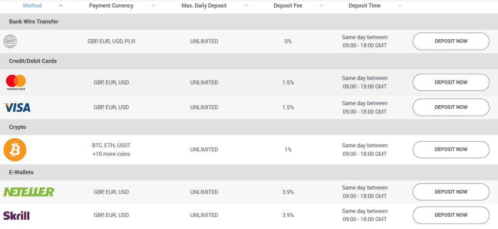 VARIANSE Review (2025) Check Key Features & Details ☑️️