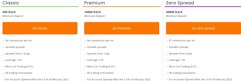 Trade360 Review (2025)️ Is Trade360 a Scam or Legit ☑️