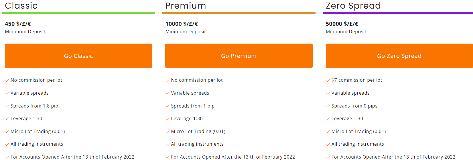 Trade360 Review (2025)️ Is Trade360 a Scam or Legit ☑️