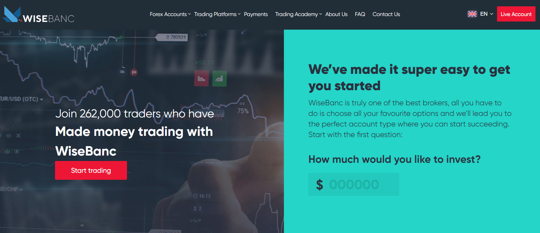Wise Banc Review (2025) A Scam or Legit Forex Broker ☑️