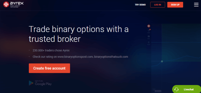 Ayrex Review (2024) Is Ayrex a Scam or Legit Broker ☑️