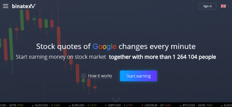 Binatex Review (2025) Is Binatex a Scam or Legit Broker ☑️