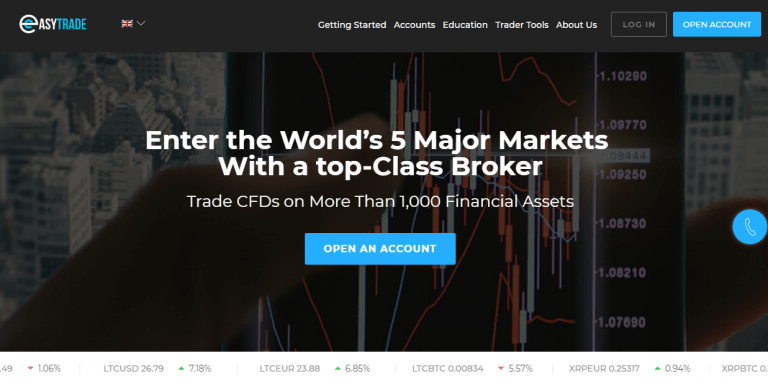 EasyTrade Review (2025) A Scam or Legit Forex Broker ☑️