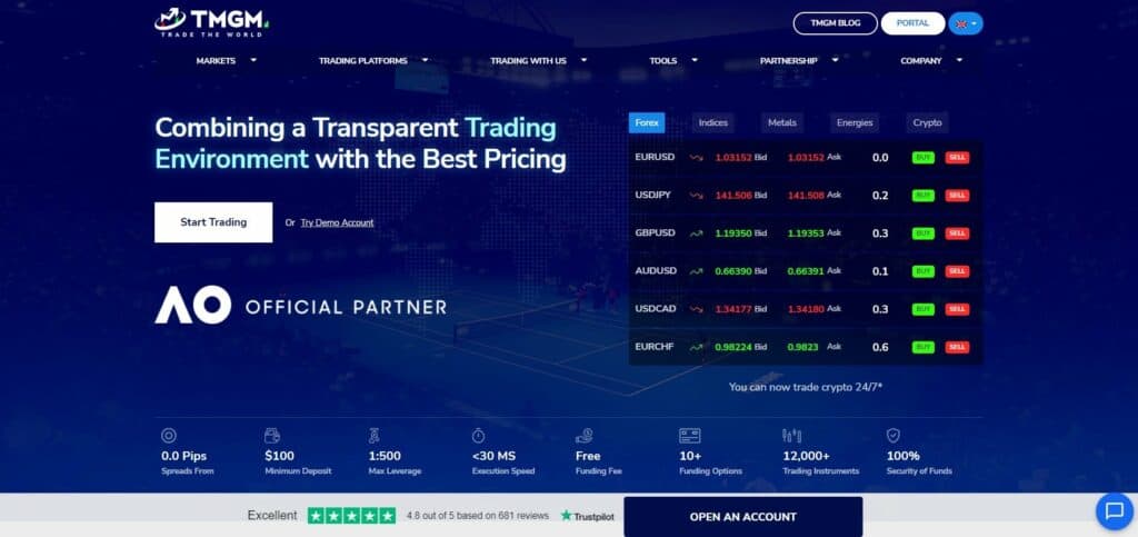 Is TMGM a Scam Forex Broker☑️ TMGM Account Types (2024)
