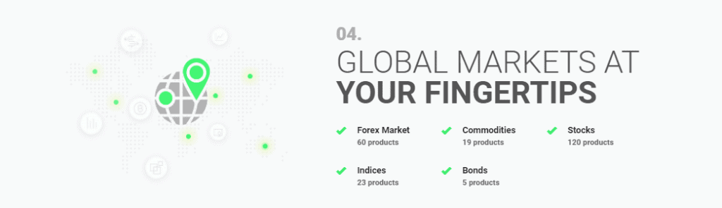 IC Markets Review 2024: Is IC Markets Legit Broker? Pros and Cons
