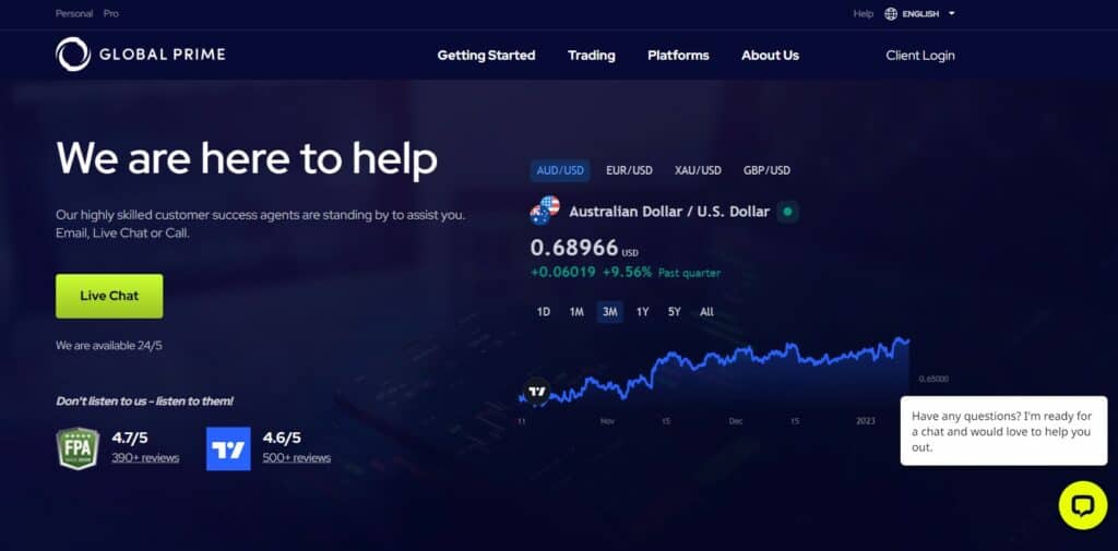 Global Prime Forex Broker Review (2025) Scam or Legit ☑️️