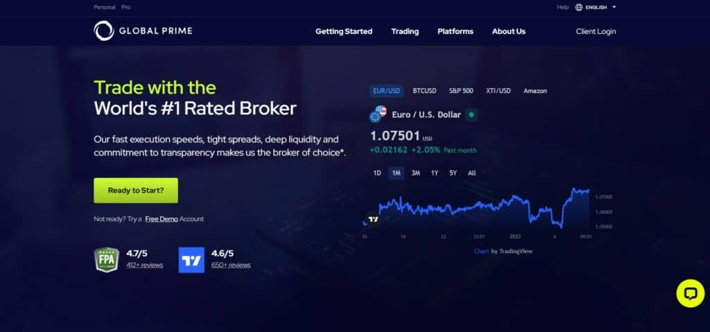Global Prime Forex Broker Review (2025) Scam or Legit ☑️️