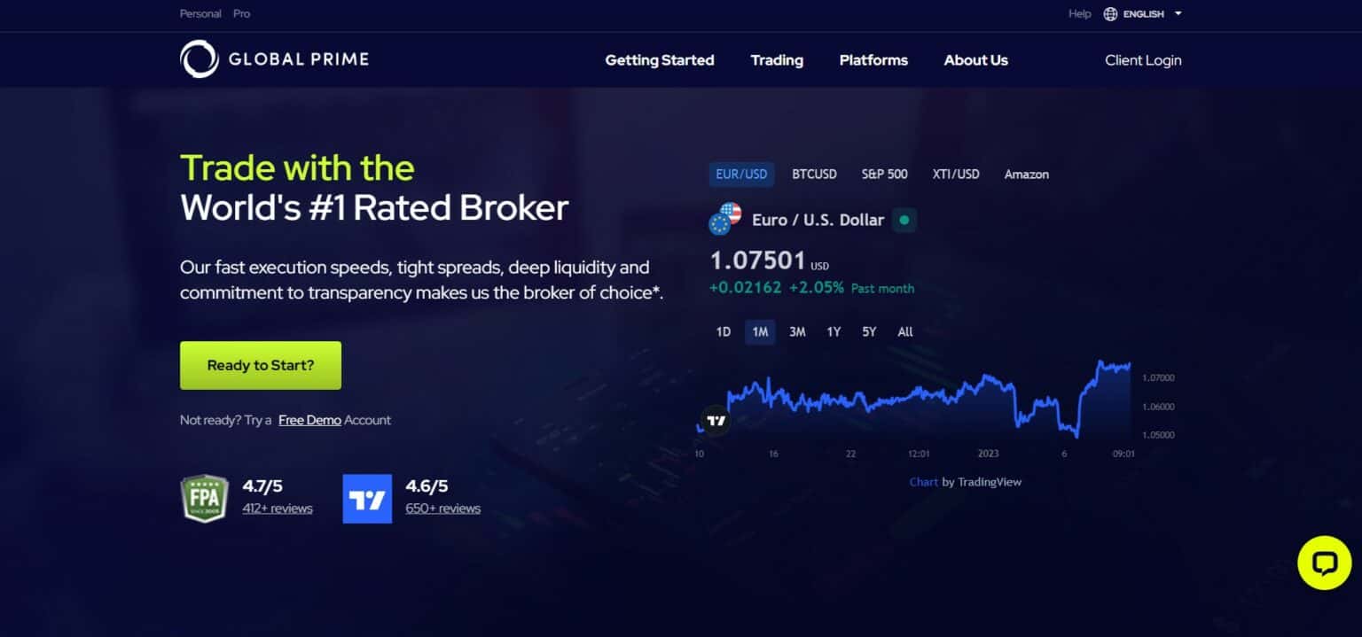 Global Prime Forex Broker Review (2025) Scam or Legit ☑️️