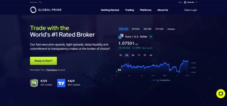 Global Prime Forex Broker Review (2025) Scam or Legit ☑️️