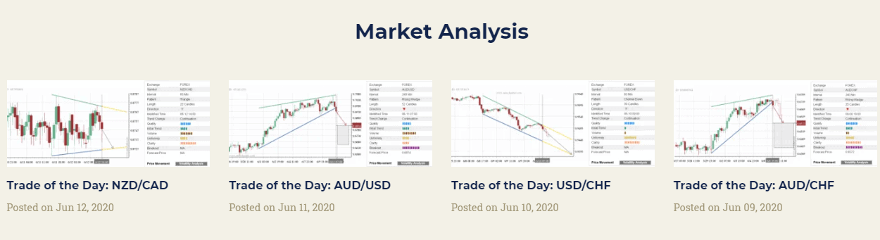 MEX Exchange Review 2022 (India, PH, FR)️ Is it Legit? ☑️