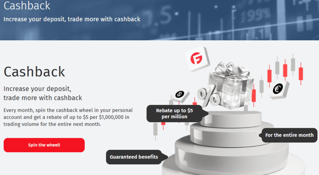 FIBO Group Review (2025) FIBO Group Key Features ☑️