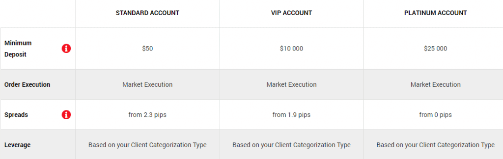 FxNet Detailed Review (2025) Real FxNet Pros and Cons ☑️