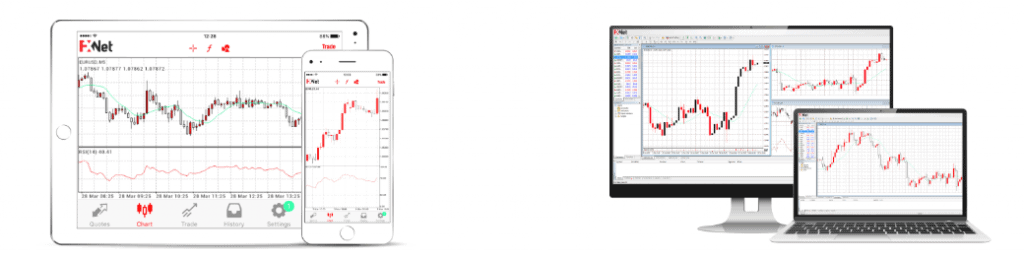 FxNet Detailed Review (2025) Real FxNet Pros and Cons ☑️
