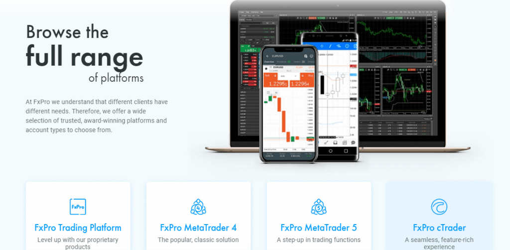 FxPro Review (2024) Is FxPro a Good and Legit Broker ☑️