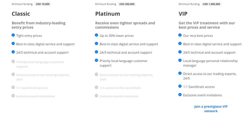 Saxo Bank Review (2022) Is it a Scam or Legit Broker ☑️