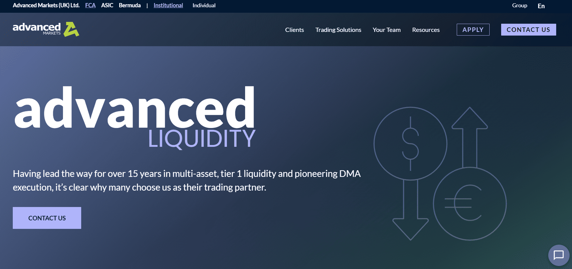 Advanced Markets Review (2025) Is it a Scam or Legit ☑️