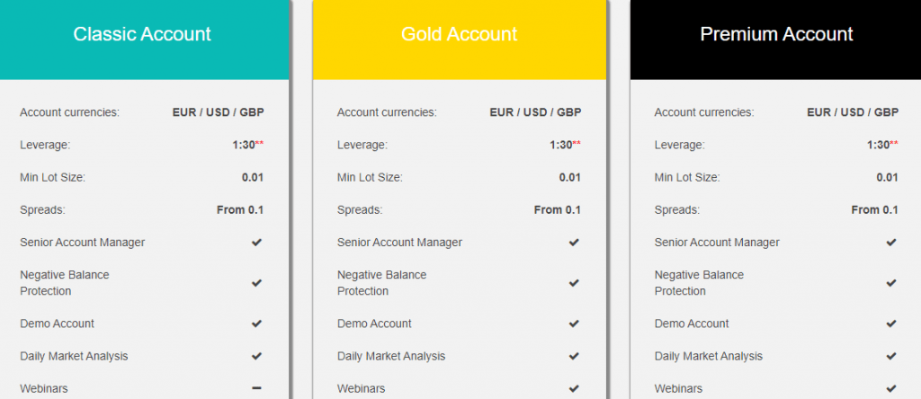 TriumphFX (TFXI) Review in 2024: Is TFXI Scam FX Broker ☑️