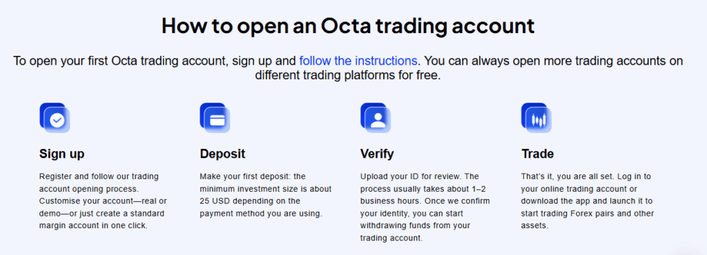 OctaFX Review 2025: Is It a Reliable Broker? Pros and Cons