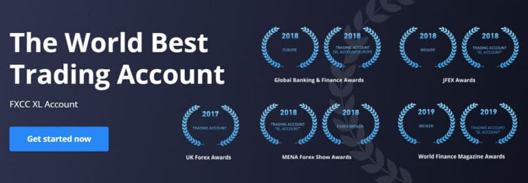 FXCC 2024 Review ☑️ Analyzing Trading Features, Fees, and Performance