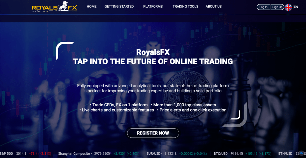 RoyalsFX Review (2025) Is it a Scam or Legit Forex Broker ☑️