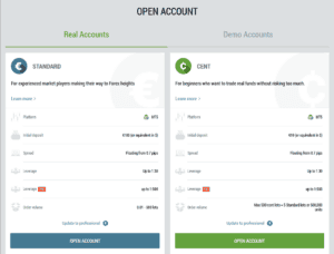 FBS Broker Review 2025: Pros, Cons, and Expert Insights