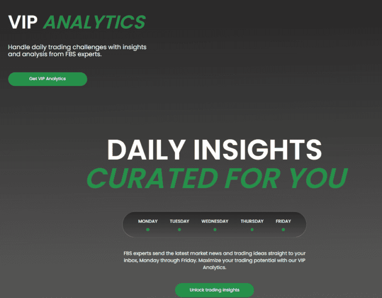 FBS Broker Review 2025: Pros, Cons, and Expert Insights