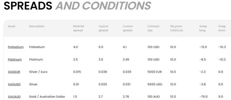 FBS Review (2024) Is FBS Legit and Good Forex Broker ☑️