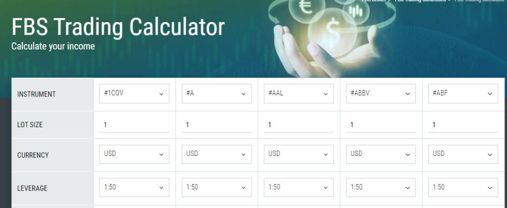 FBS Review (2024) Is FBS Legit and Good Forex Broker ☑️