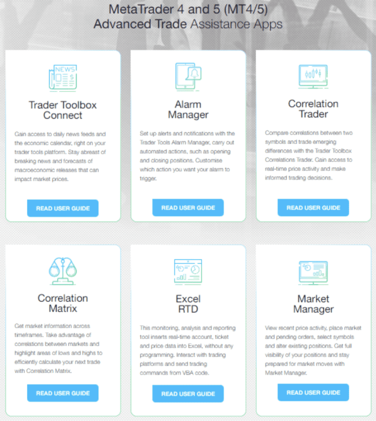 FP Markets Review 2025: Is This Forex Trading Broker Scam or Legit?