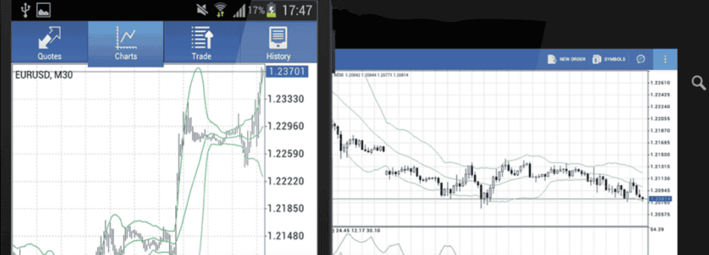 XM Trading Review 2025: Broker Fees, Spreads, and Legitimacy