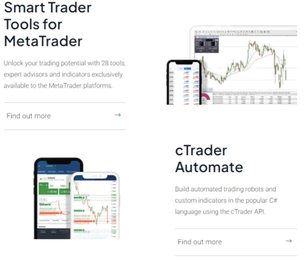 Pepperstone Broker Review 2025: Legit or Scam? Detailed Analysis