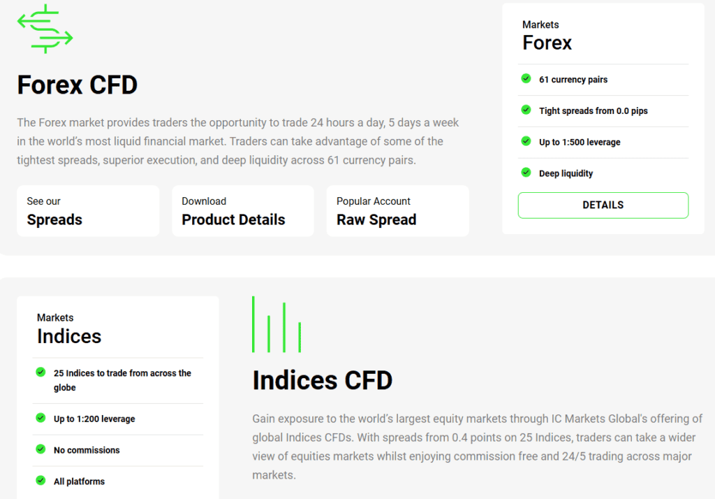 IC Markets Review 2025: Is This Forex Trading Broker Scam or Legit?